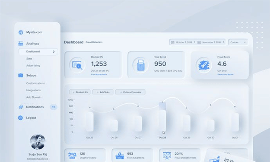 Top 10 Impressive UI/UX Design Trends in 2025
